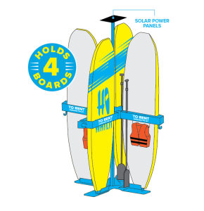 Buy a Rack – HiWater