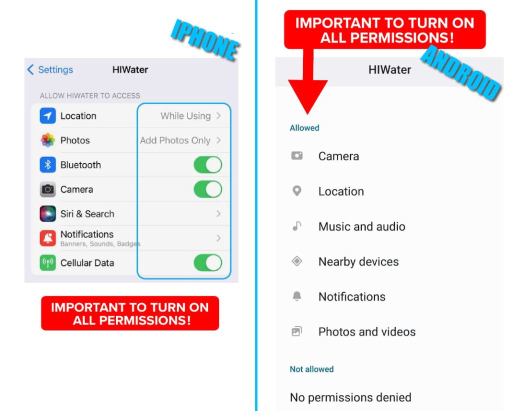 Frequently Asked Questions – HiWater